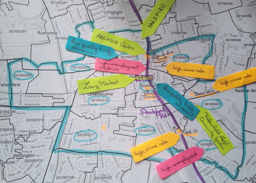 tools – Participatory.Tools